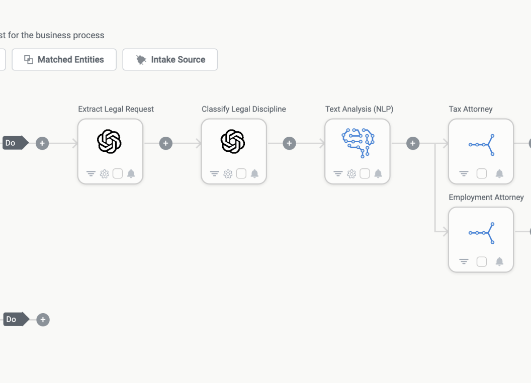 Classify Area of Law | GPT - Module Template - Tonkean Library