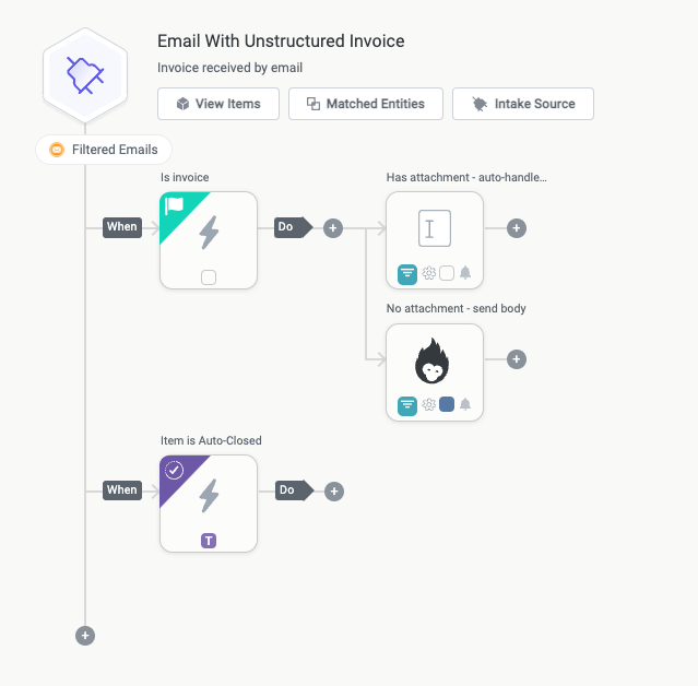 Email Intake - Module Template - Tonkean Library
